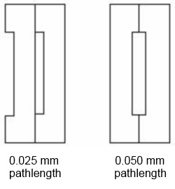 Mini Cell liquid cell with fixed pathlength, complete with 6 AgCl ...