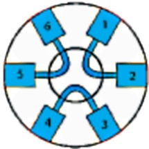 6-port switching valve, 0.052" (1.32mm) bore - WITHOUT motor - Lab Club
