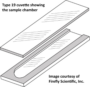 Circular dichroism cuvette, rectangular with U-shaped chamber, UV ...